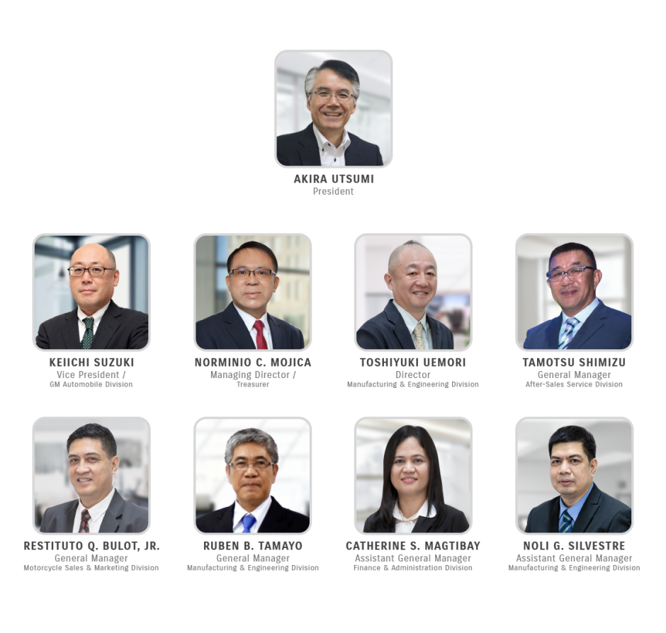 Suzuki Philippines : Suzuki Corporate - Company